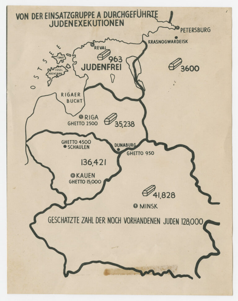 Stahlecker Reports | Holocaust Encyclopedia